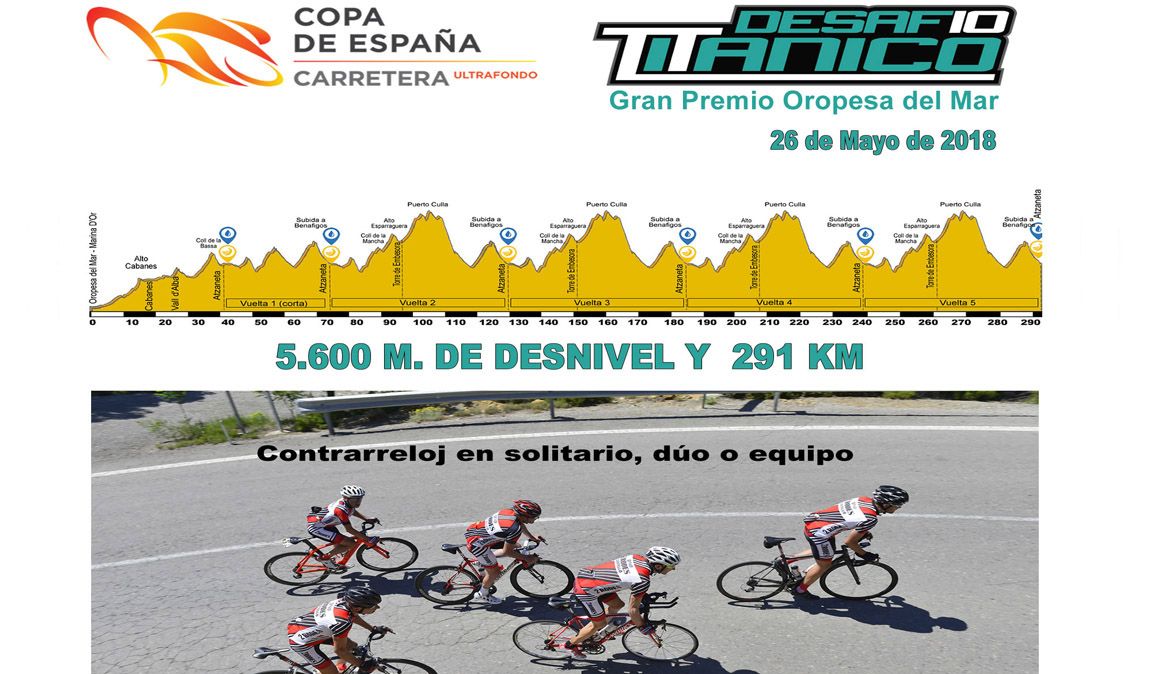 El Desafío Titánico G.P. Oropesa del Mar
