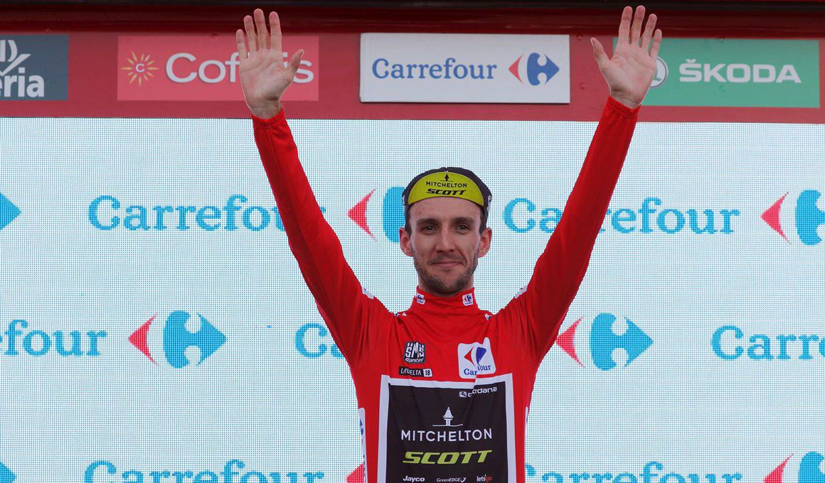 Simon Yates: “No pensaba en el rojo esta mañana”
