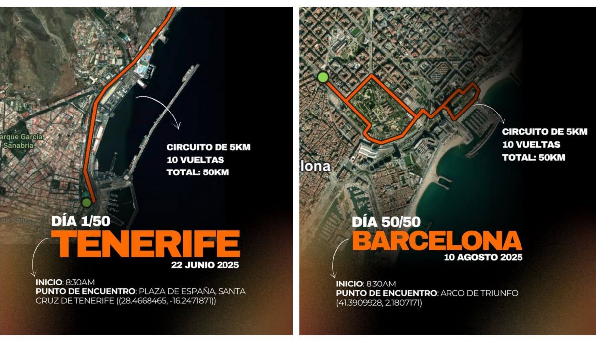 Proyecto 50-50-50: 50 días, 50 kilómetros, 50 provincias