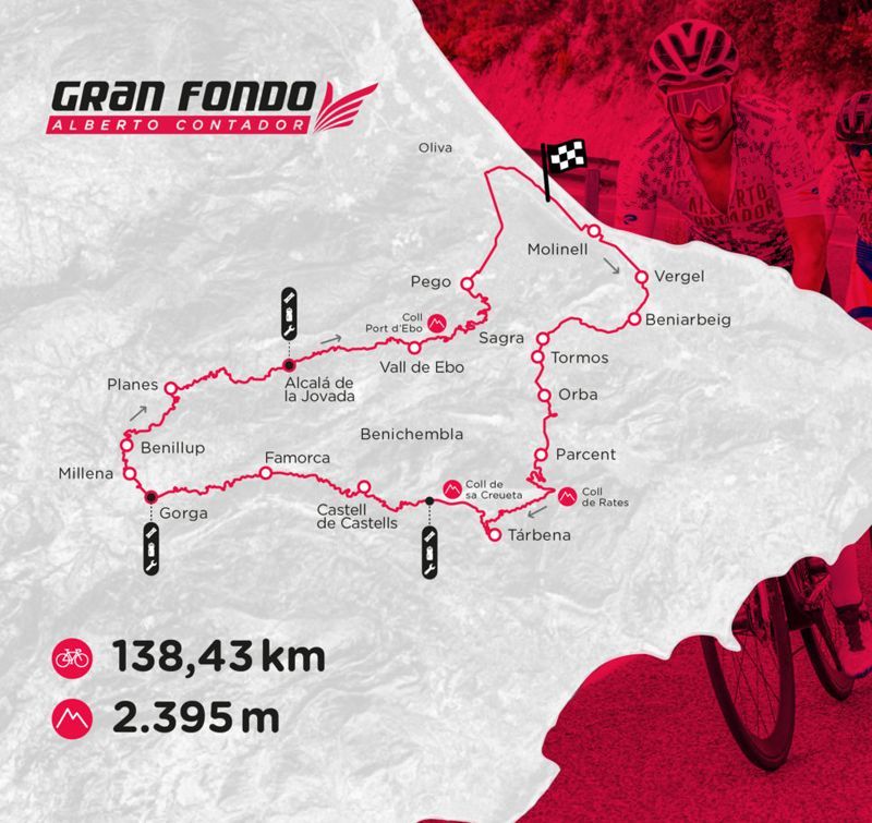 Inscríbete a la Gran Fondo Alberto Contador y llévate uno...